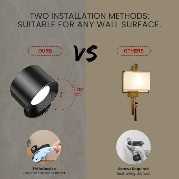 LED Rechargeable Wall Light – NextGenGardening